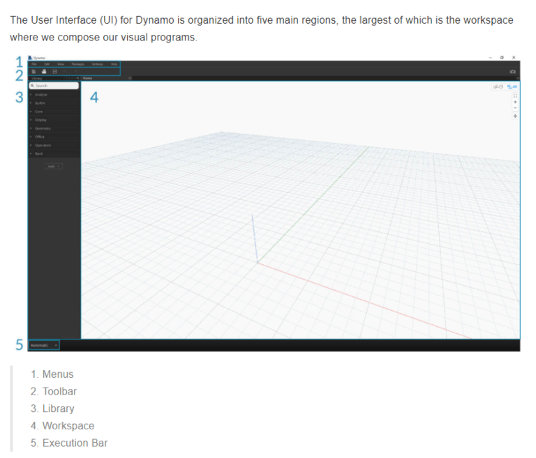 DYNAMO: Programming for REVIT - IDP - ingeniería · medio ambiente ...