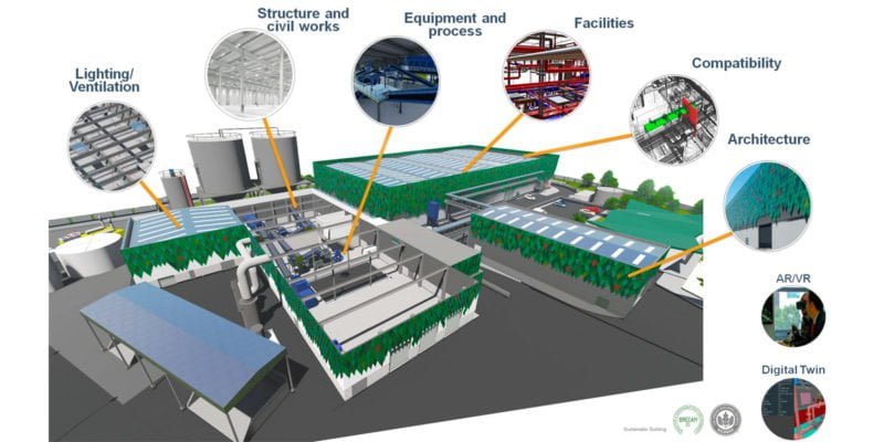 Waste - IDP - ingeniería · medio ambiente · arquitectura